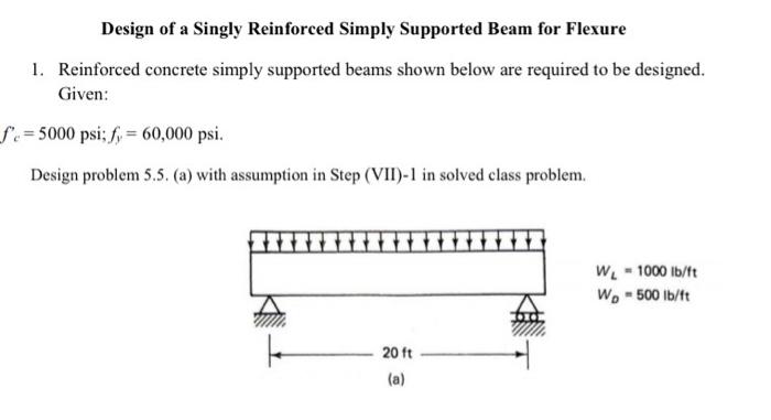 Solved Design of a Singly Reinforced Simply Supported Beam | Chegg.com