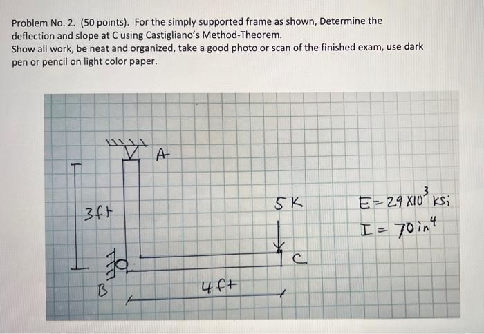 Solved Problem No. 2. (50 points). For the simply supported | Chegg.com
