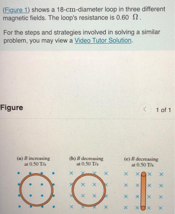 Solved (Figure 1) shows a 18-cm-diameter loop in three | Chegg.com