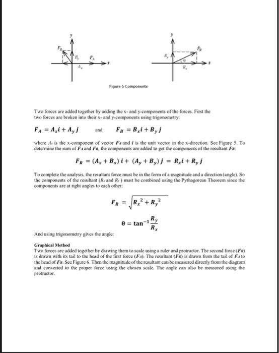 Solved EXP. 4: VECTOR ADDITION (FORCE TABLE) EQUIPMENT | Chegg.com