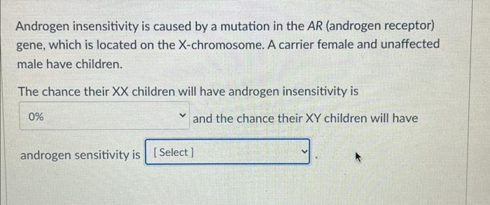 Solved Androgen insensitivity is caused by a mutation in the | Chegg.com