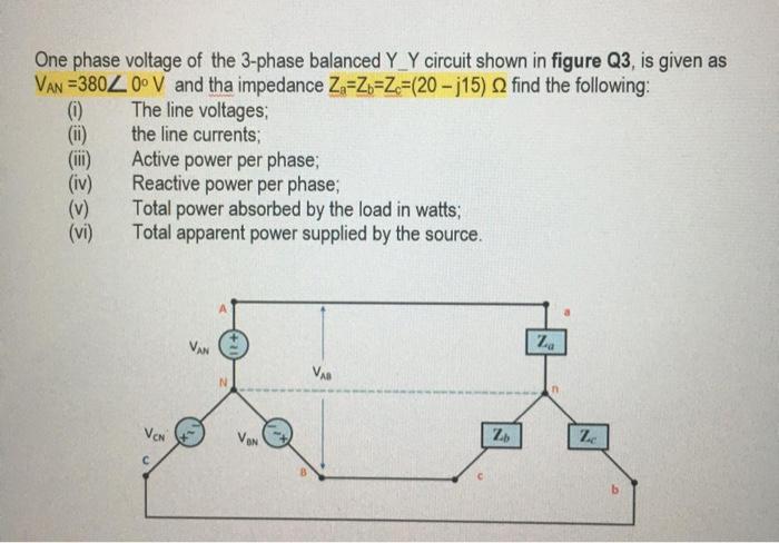 Solved One phase voltage of the 3-phase balanced Y_Y circuit | Chegg.com