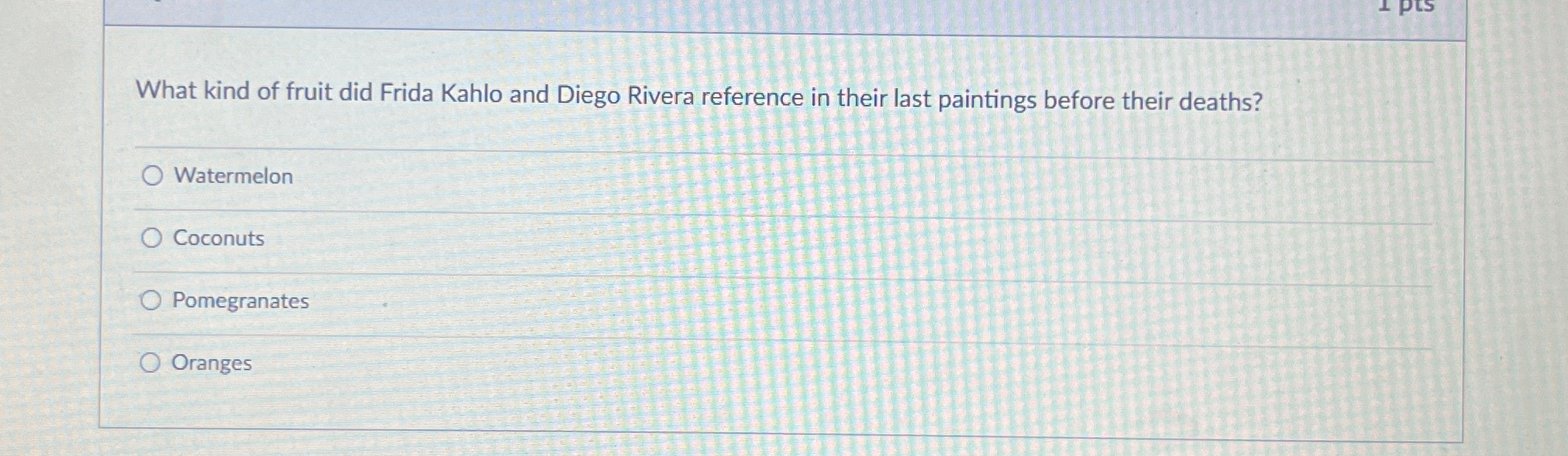Solved What kind of fruit did Frida Kahlo and Diego Rivera | Chegg.com