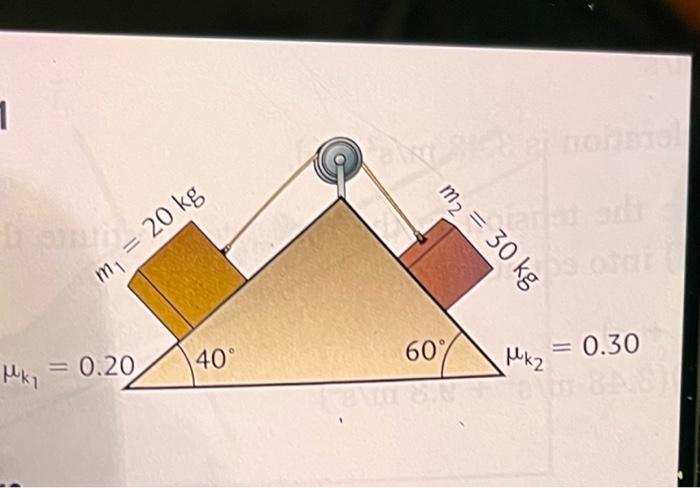 Solved find acceleration of system. | Chegg.com