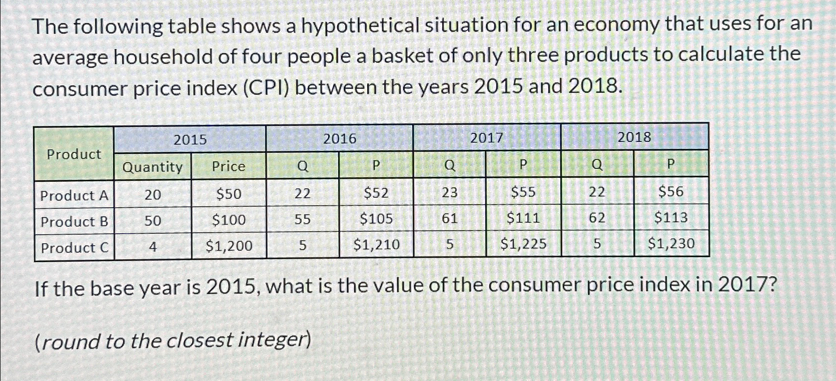 Solved The following table shows a hypothetical situation | Chegg.com