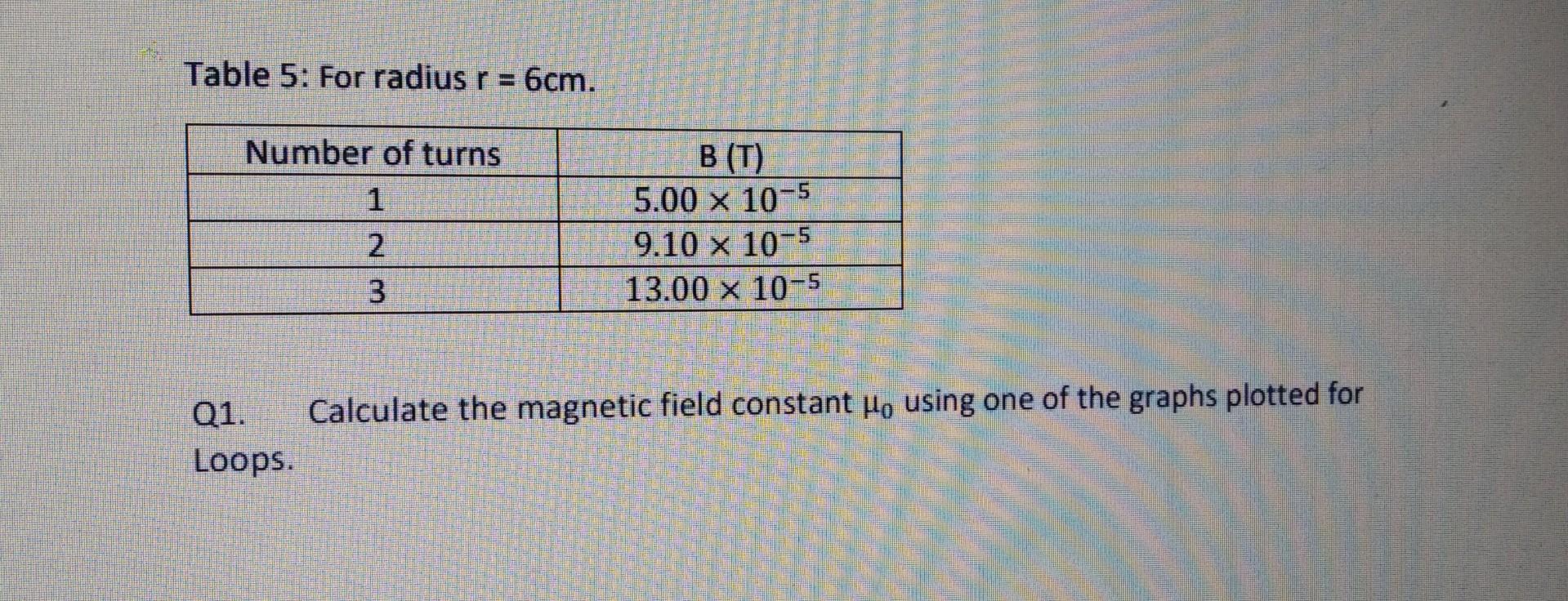 Solved Table 5: For radius r=6 cm. Q1. Calculate the | Chegg.com