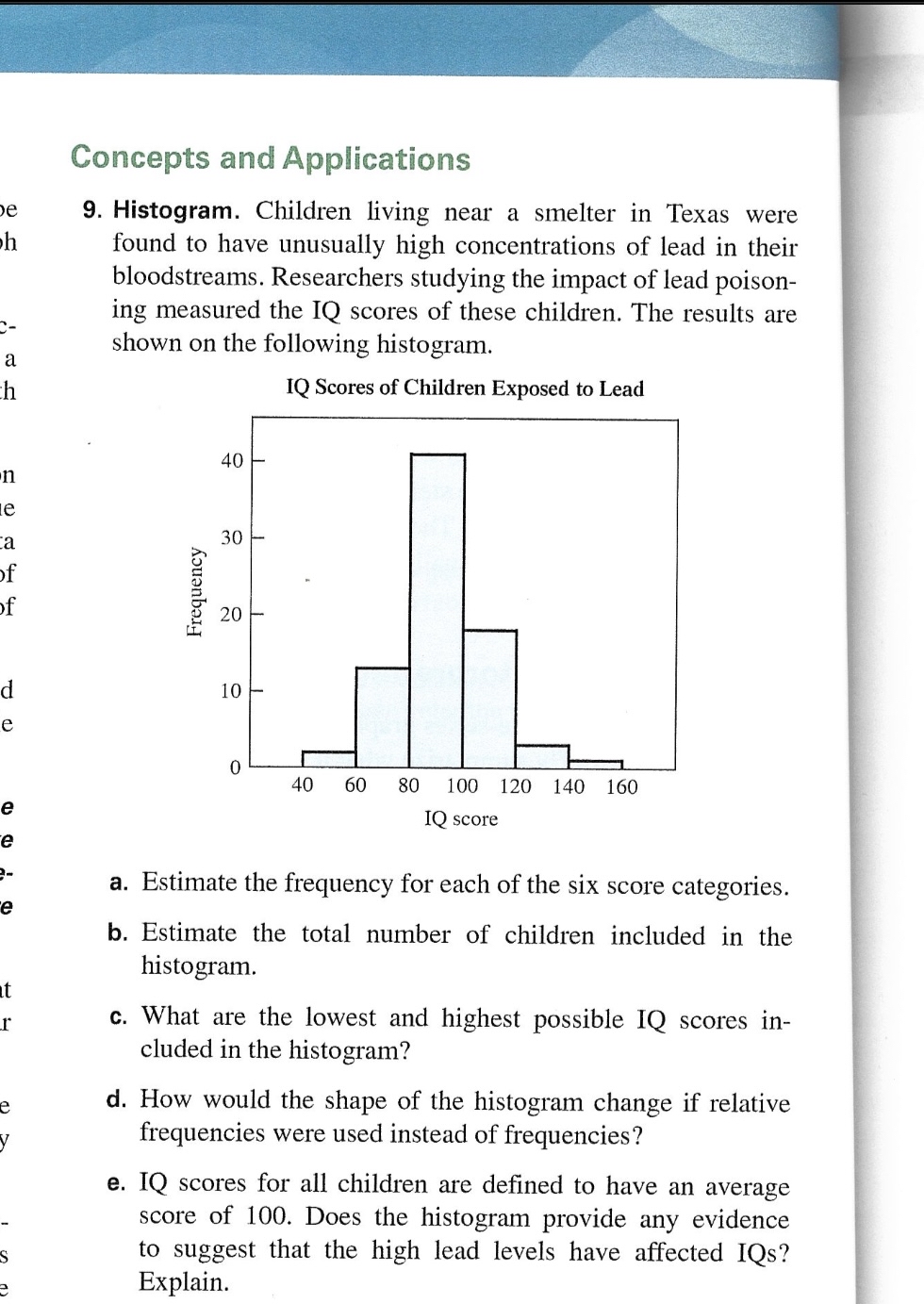 Solved Concepts and ApplicationsHistogram. Children living | Chegg.com