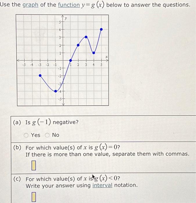 Use the graph of the function y=g(x) below to answer | Chegg.com