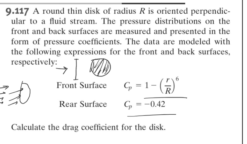 Solved by an EXPERT 9.117 ﻿A round thin disk of radius R ﻿is oriented | Chegg.com