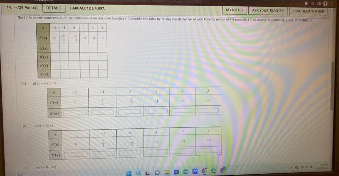 \begin{tabular}{|c|c|c|c|c|c|c|} \hlinex & −2 & −1 & | Chegg.com