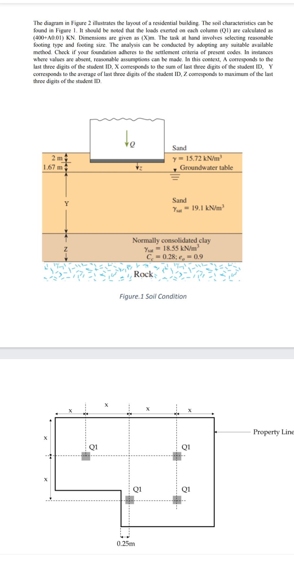 Solved The diagram in Figure 2 illustrates the layout of a | Chegg.com
