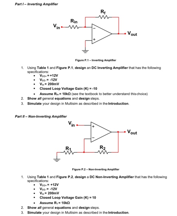 Solved Part 1 - Inverting Amplifier RE Rin Vin Vout Figure | Chegg.com