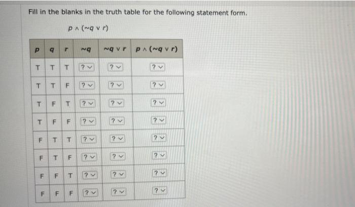 Solved Fill in the blanks in the truth table for the | Chegg.com
