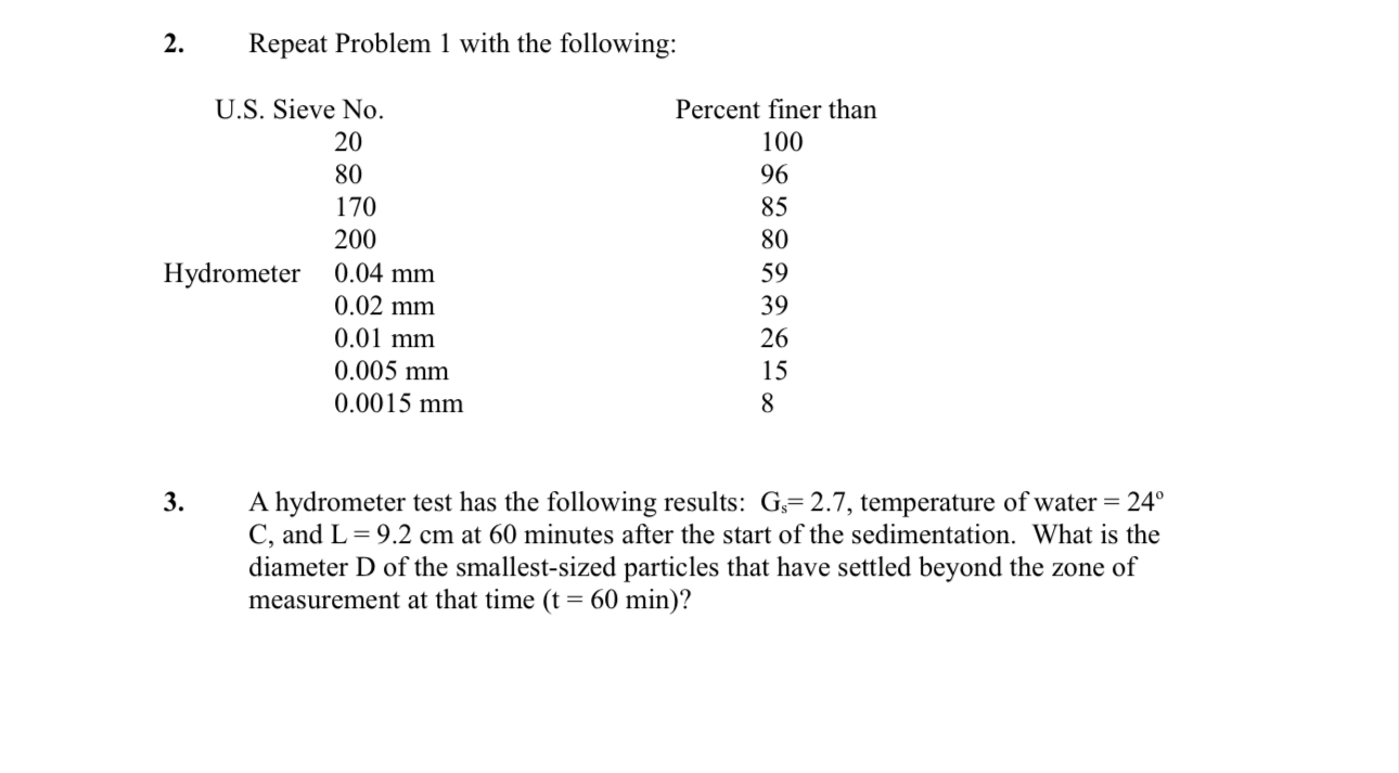 Repeat Problem 1 ﻿with the following:\table[[U.S. | Chegg.com