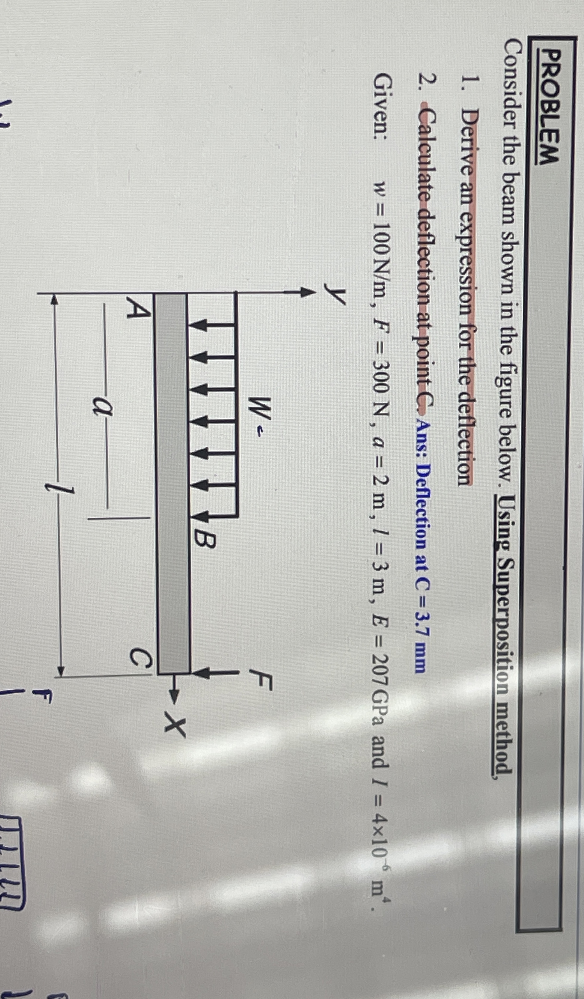 Solved PROBLEMConsider the beam shown in the figure below. | Chegg.com