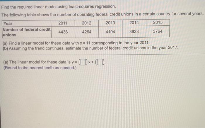 Solved Find the required linear model using least-squares | Chegg.com