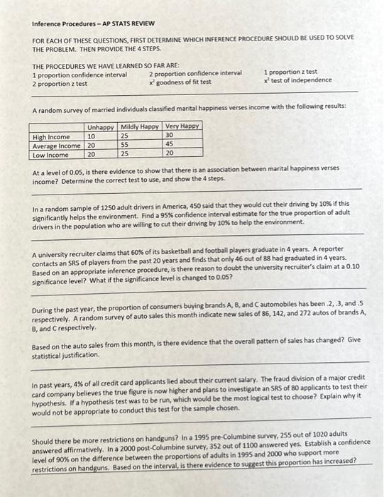 Solved Inference Procedures - AP STATS REVIEW FOR EACH OF | Chegg.com