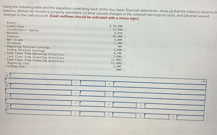 Solved Using the following table arid the equations | Chegg.com