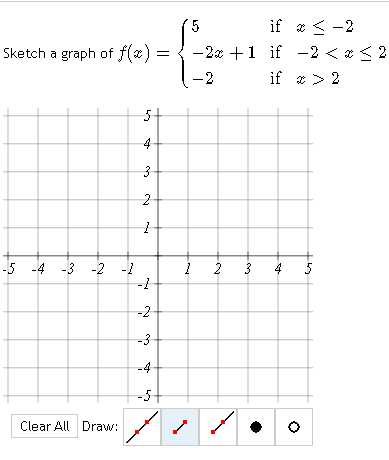 Solved Sketch a graph of f(x)={5 if x≤-2-2x+1 if -22Draw: | Chegg.com