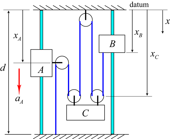 Solved: Chapter 11 Problem 57P Solution | Vector Mechanics For Engineers: Statics And Dynamics ...
