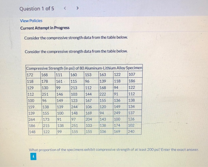 Solved Question 1 of 5 View Policies Current Attempt in | Chegg.com