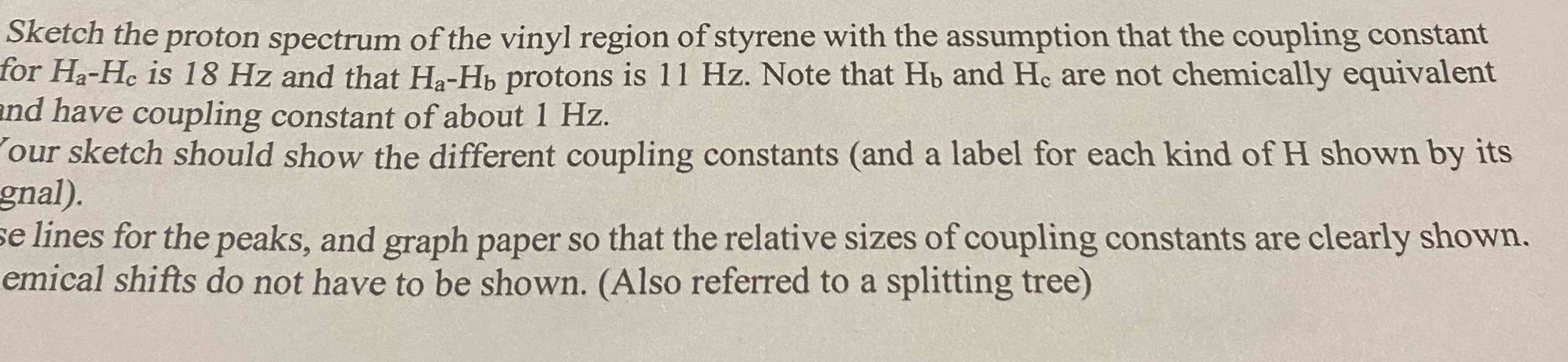 Solved Sketch the proton spectrum of the vinyl region of | Chegg.com