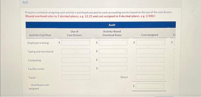 Solved Using activity-based costing, prepare a schedule | Chegg.com
