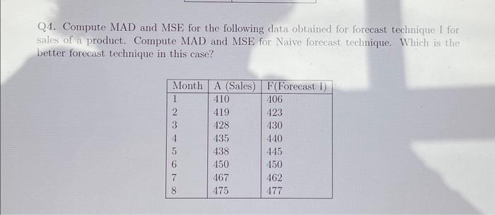 Solved Q4. Compute MAD and MSE for the following data | Chegg.com