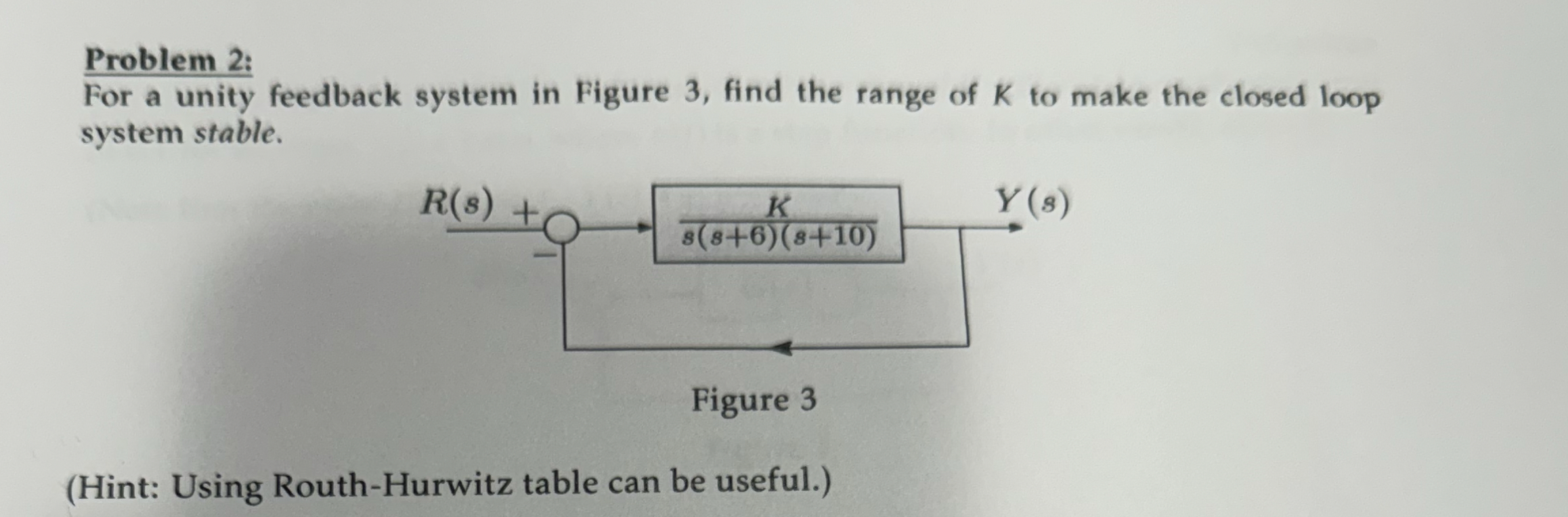 Solved Problem 2:For a unity feedback system in Figure 3, | Chegg.com