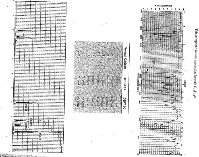 Solved (1) Elucidate the structure of the compounds base on | Chegg.com