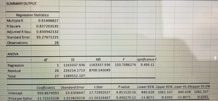 Solved Really need 3-22 with excel formulas/cell reference, | Chegg.com
