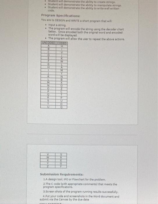 Solved • Student will demonstrate the ability to create | Chegg.com