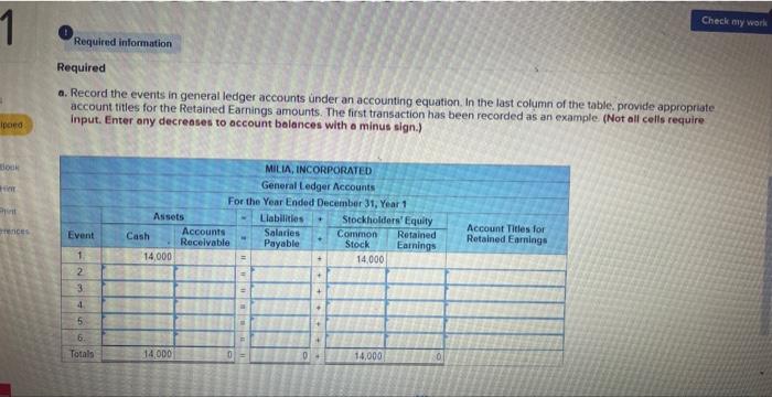 Solved Required information Exercise 2-3A (Algo) Effect of | Chegg.com