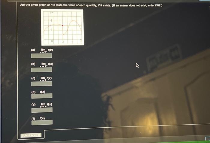 Solved Use the table to evaluate each expression. | Chegg.com