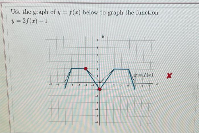 Solved Use the graph of y = f(x) below to graph the function | Chegg.com
