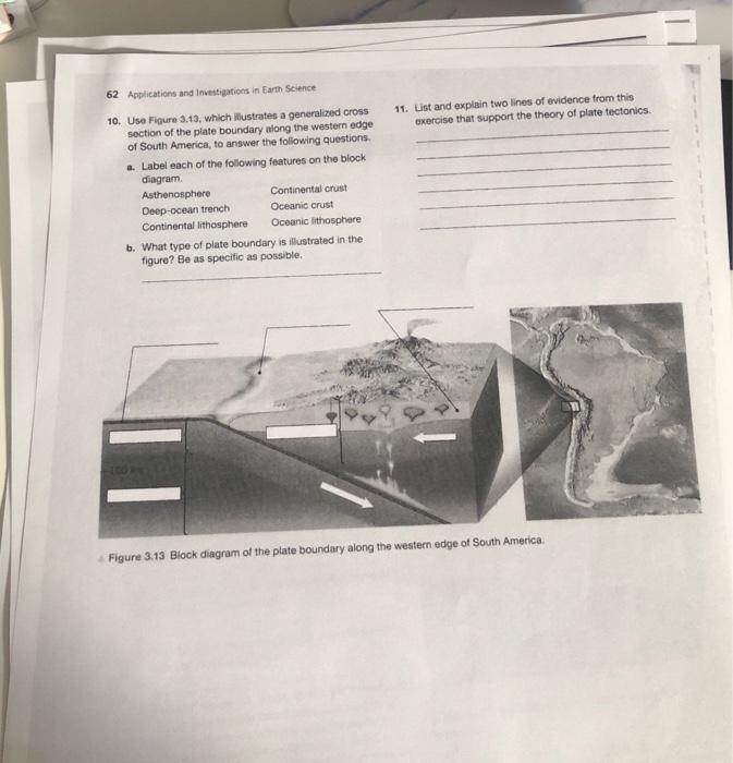 Solved Plate Tectonics Name Date Course/Section Due Date 1. | Chegg.com