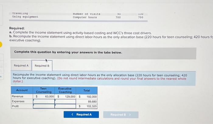 Solved Exercise 9-47 (Algo) Activity-Based versus | Chegg.com