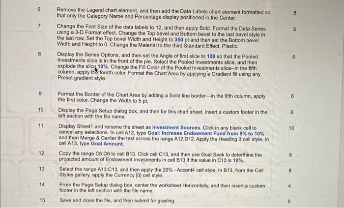 6 Remove the Legend chart element, and then add the | Chegg.com