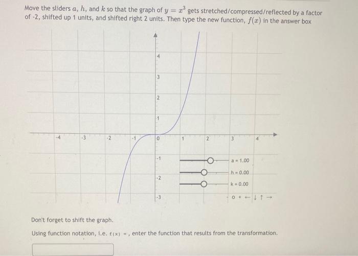 Solved Move the sliders a,h, and k so that the graph of y=x3 | Chegg.com