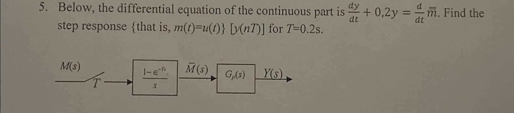 Solved Below, the differential equation of the continuous | Chegg.com