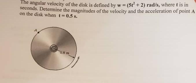 Solved The angular velocity of the disk is defined by | Chegg.com