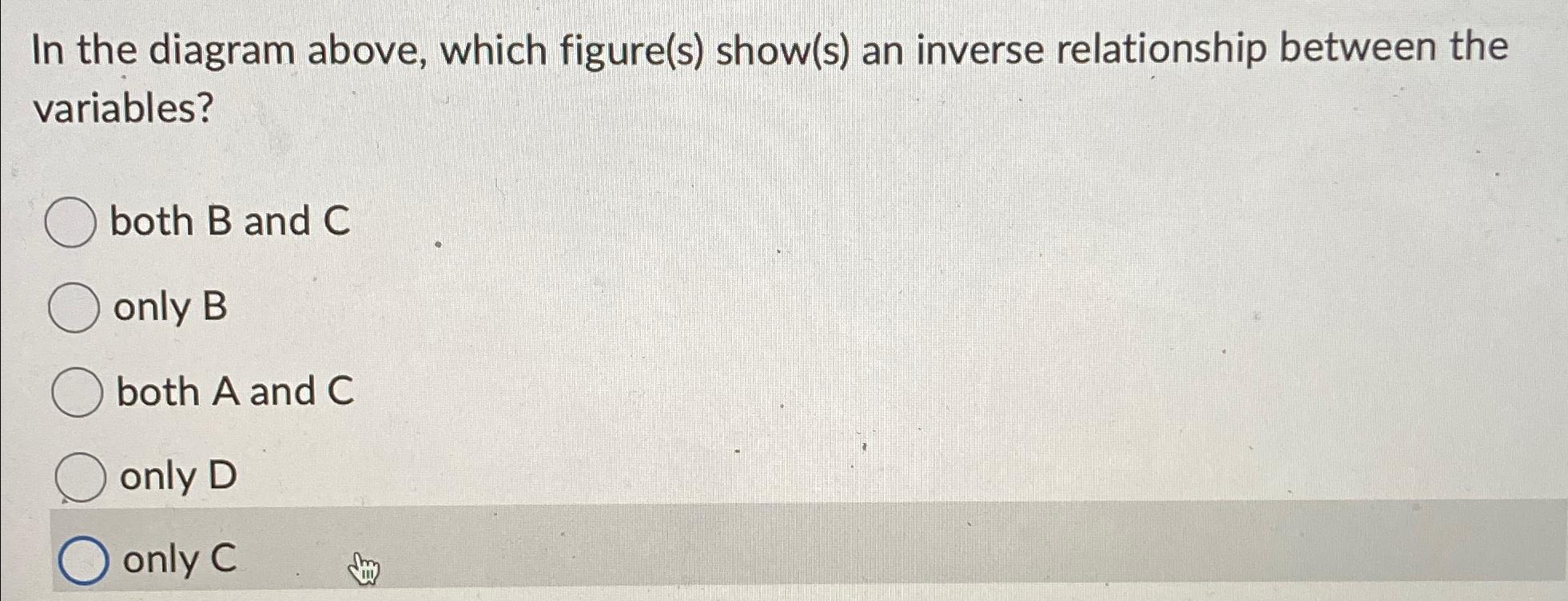Solved In the diagram above, which figure(s) ﻿show(s) ﻿an | Chegg.com