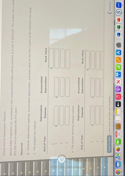 Solved Choice Among Depreciation Methods Walnut Ridge | Chegg.com