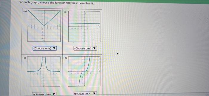 For each graph, choose the function that best | Chegg.com