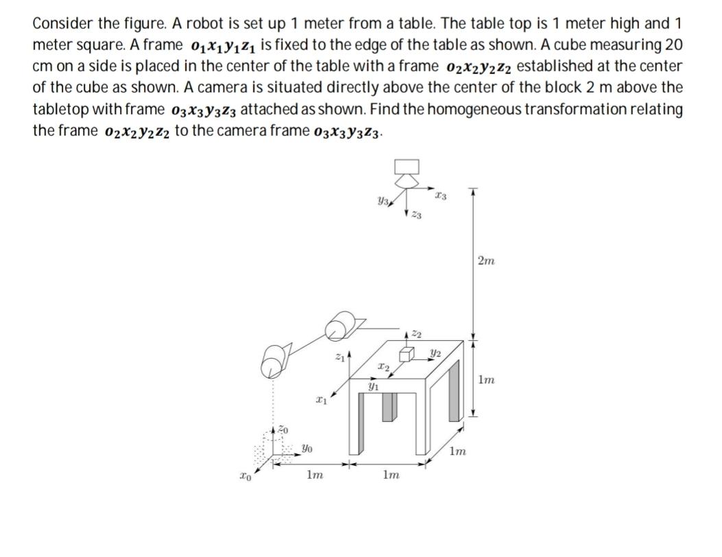Solved Consider the figure. A robot is set up 1 ﻿meter from | Chegg.com