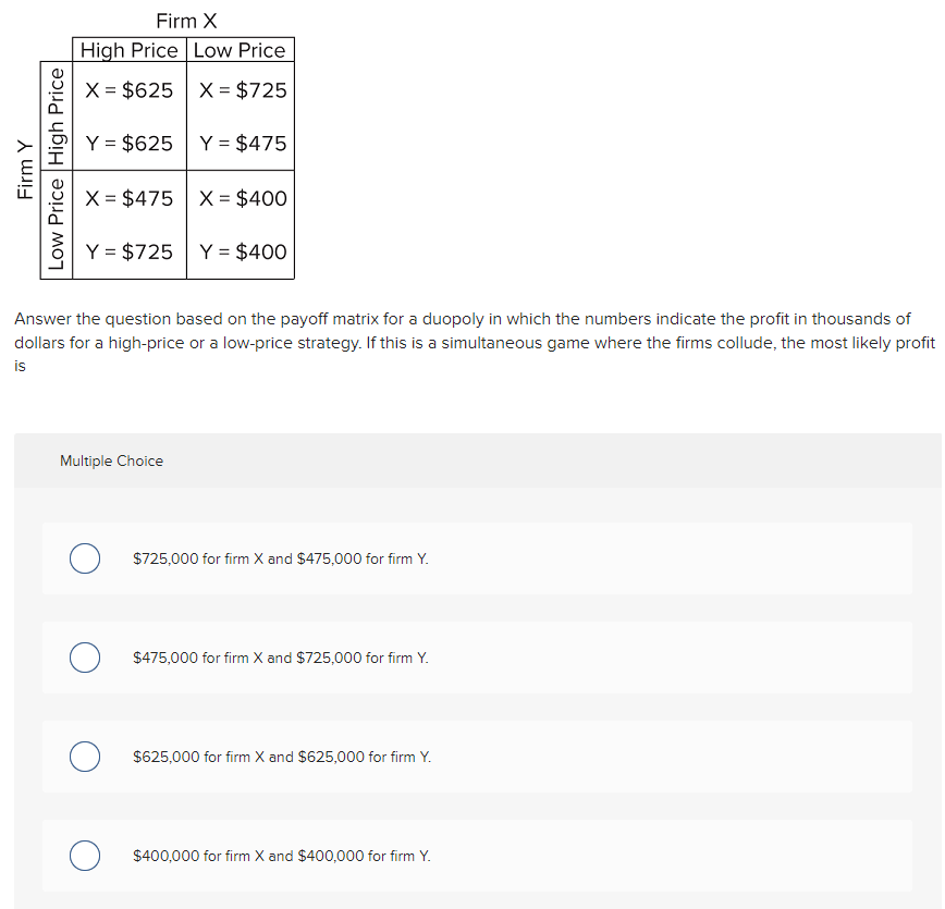 Solved Answer the question based on the payoff matrix for a | Chegg.com