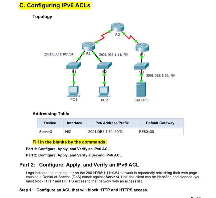 C. Configuring IPv6 ACLs T Addressing Table Fill in | Chegg.com