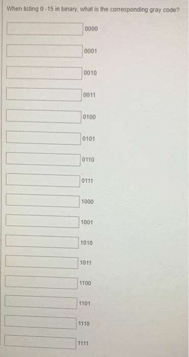 When listing 0−15 in binary, what is the | Chegg.com