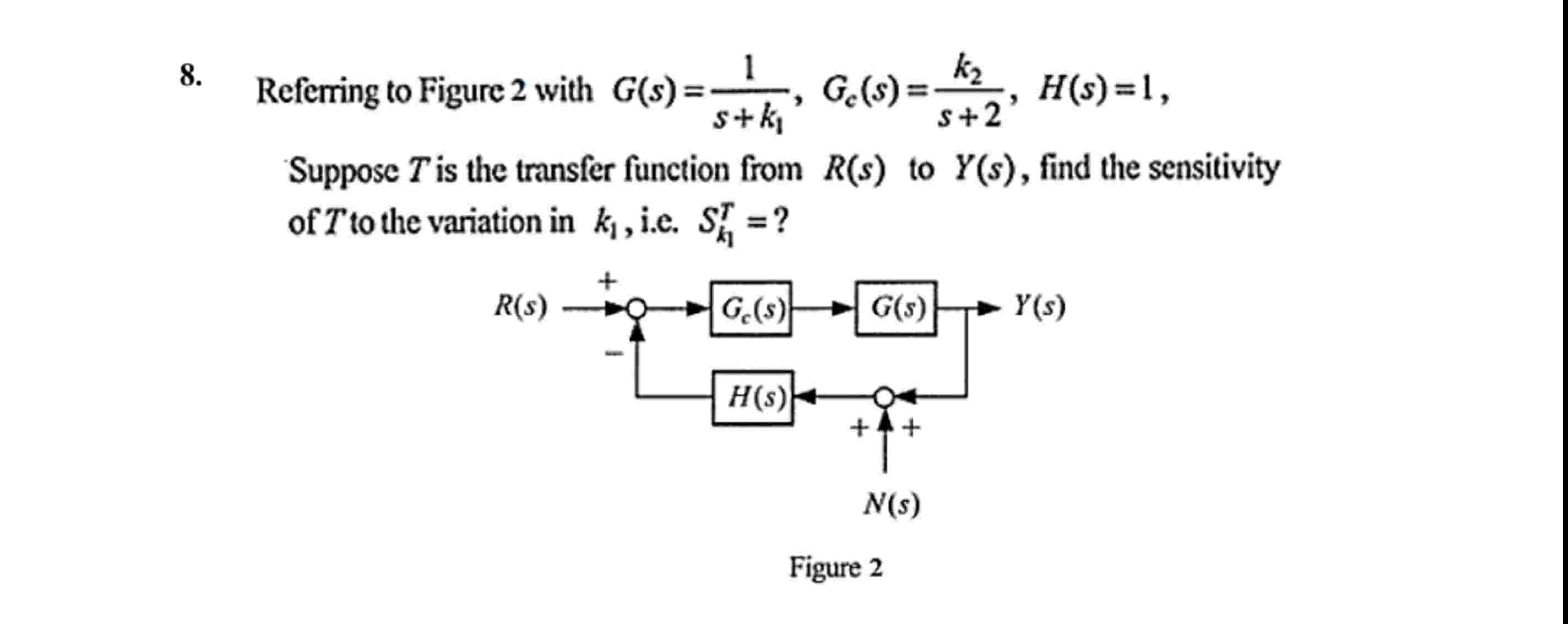 Solved Referring to ﻿Figure 2 ﻿with | Chegg.com