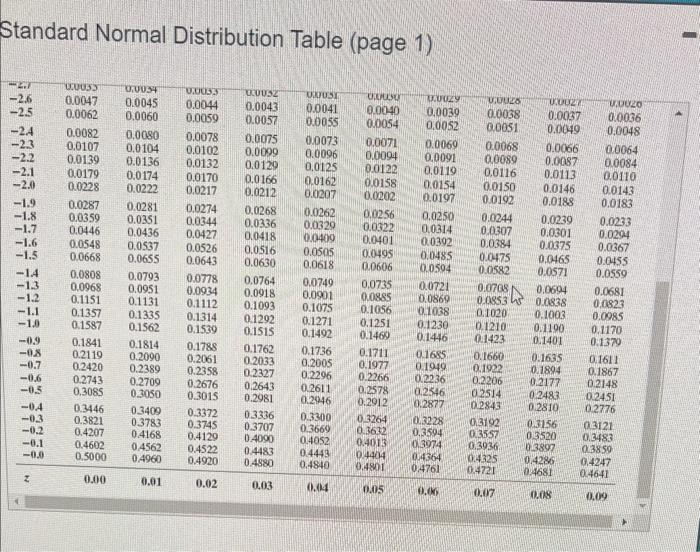 Solved Suppose a simple random sample of size n=14 is | Chegg.com